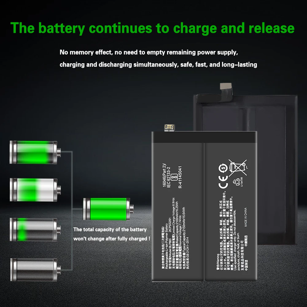 Lion Power Battery China Factory - Original Oppo Reno6 5G Battery