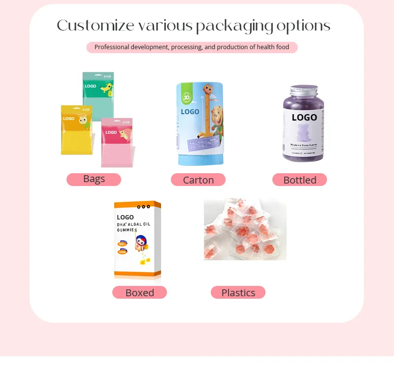 Hydration Electrolyte Gummies Energy Support Multivitamin Gummies for ...