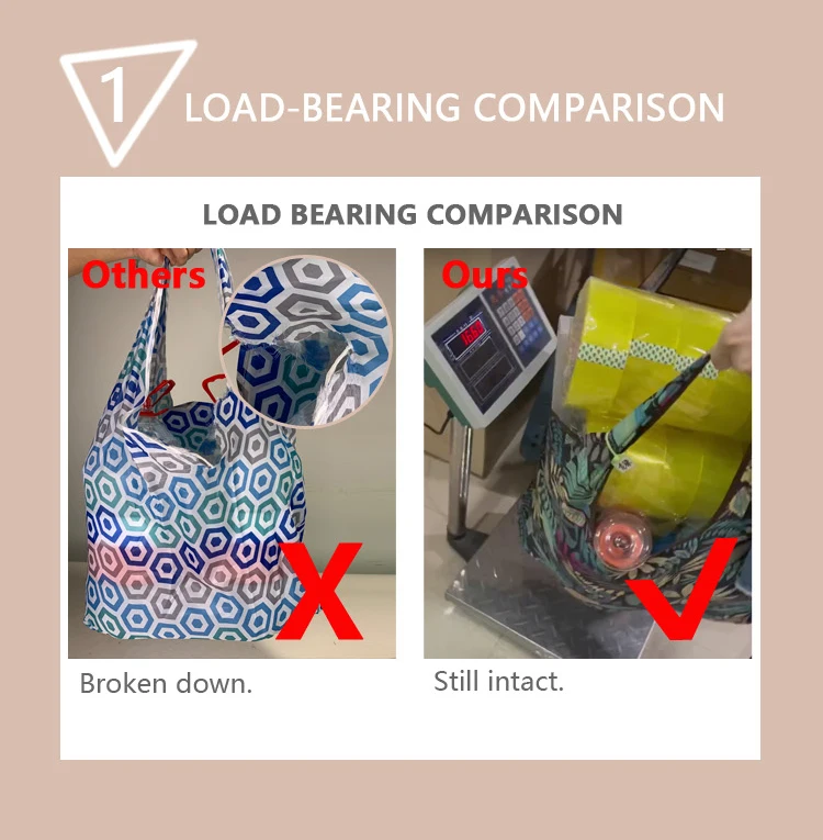 Heavy Duty Expandable Folding Tote Bag Large Reusable 190t Polyester ...