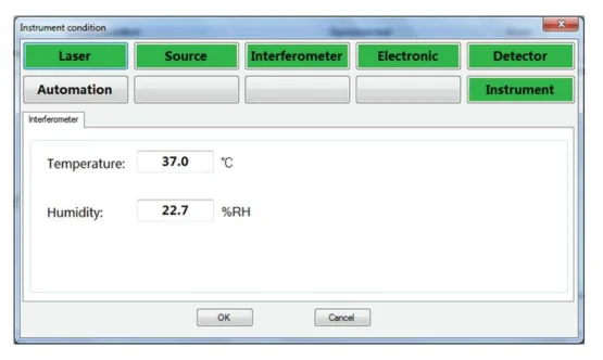 Lab Portable Atr Analyzer FTIR Spectrometers Spectrophotometer Price
