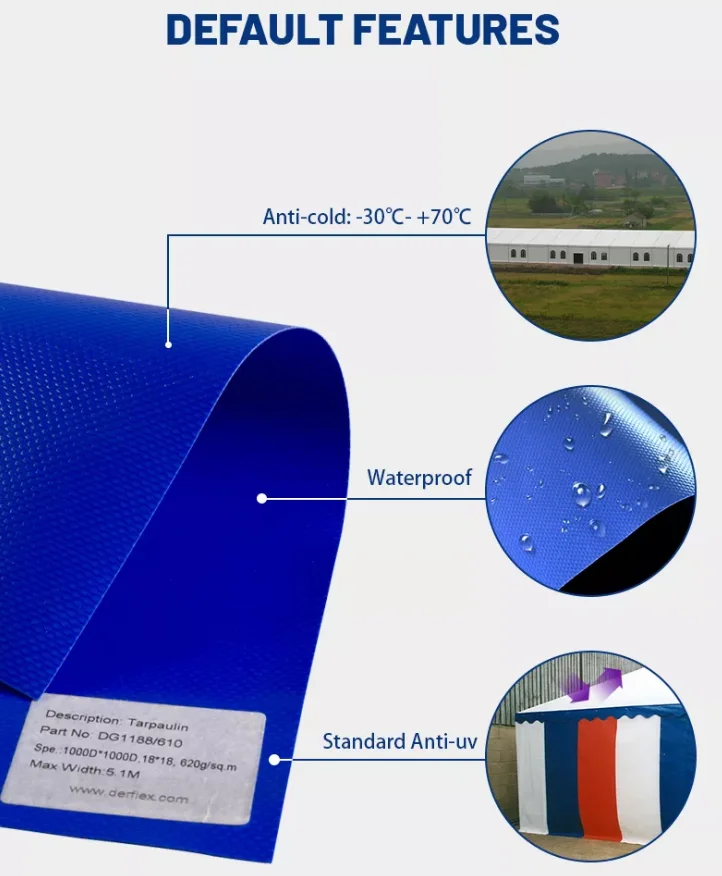 Solar Reflection Flexible Fabric Tarpaulin Material Rolls Pvc Coated ...