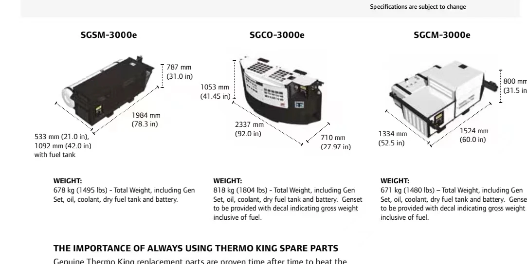 15kw Underslung Generator for Reefer Container - Water Cooled