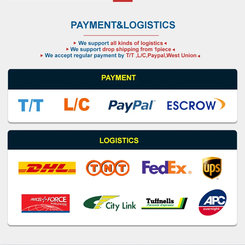 Gowin 1U Rack Mount Firewall Server - Intel N305, 32GB RAM, 2*M.2 SSD ...