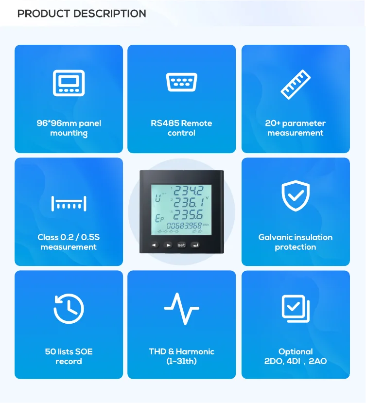 Industrial Multifunction Three Phase Modbus Energy Meter