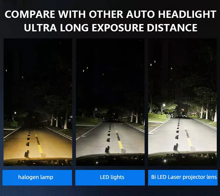 Dgls Super Bright Laser 140w E180y Non-destructive Installation H7 Bi ...