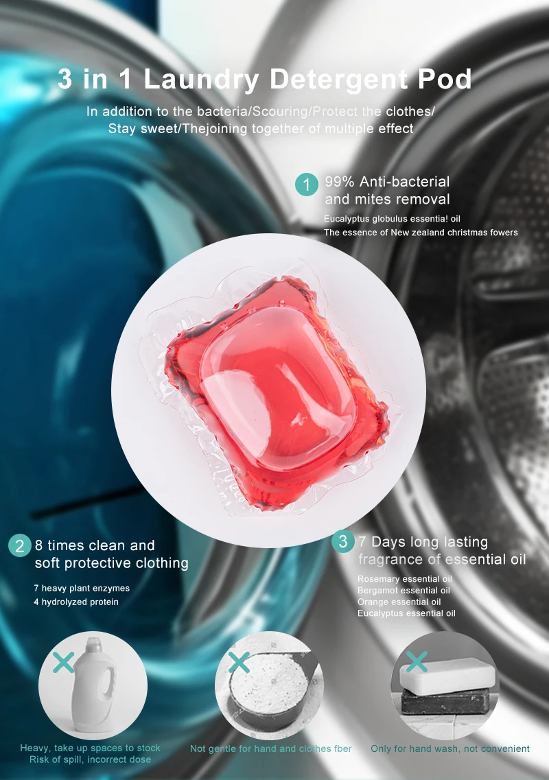 Clean In One Step Lavender Scent All Mighty Pacs Laundry Detergent ...