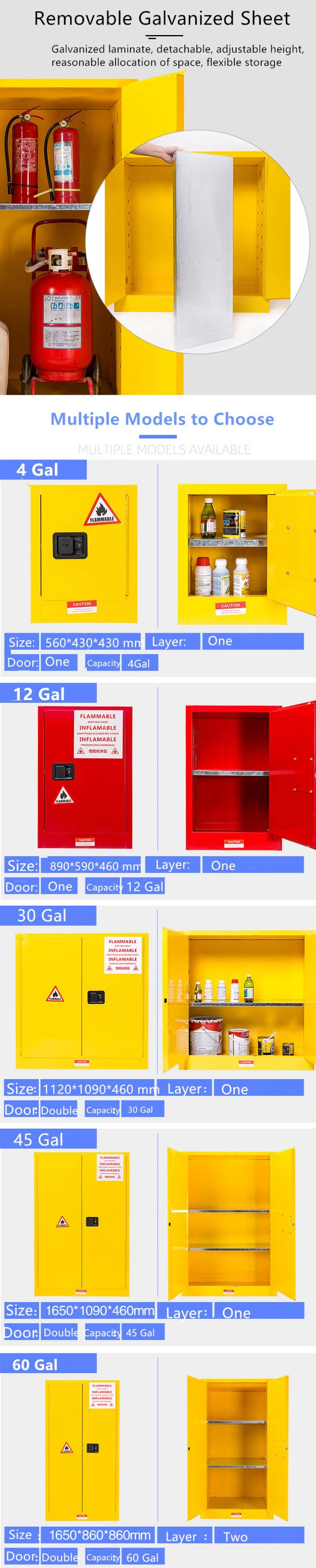 Wholesale Chemical Lab Red Flammable Cabinet Mobile Interactive ...