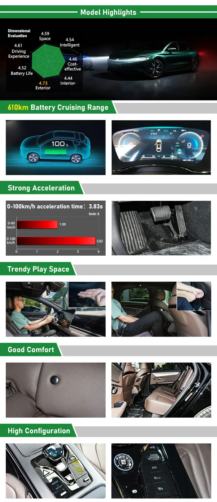 Byd Han Ev 2022 2023 Byd Accessories in Stock Left Hand Trunk Closer Ev ...