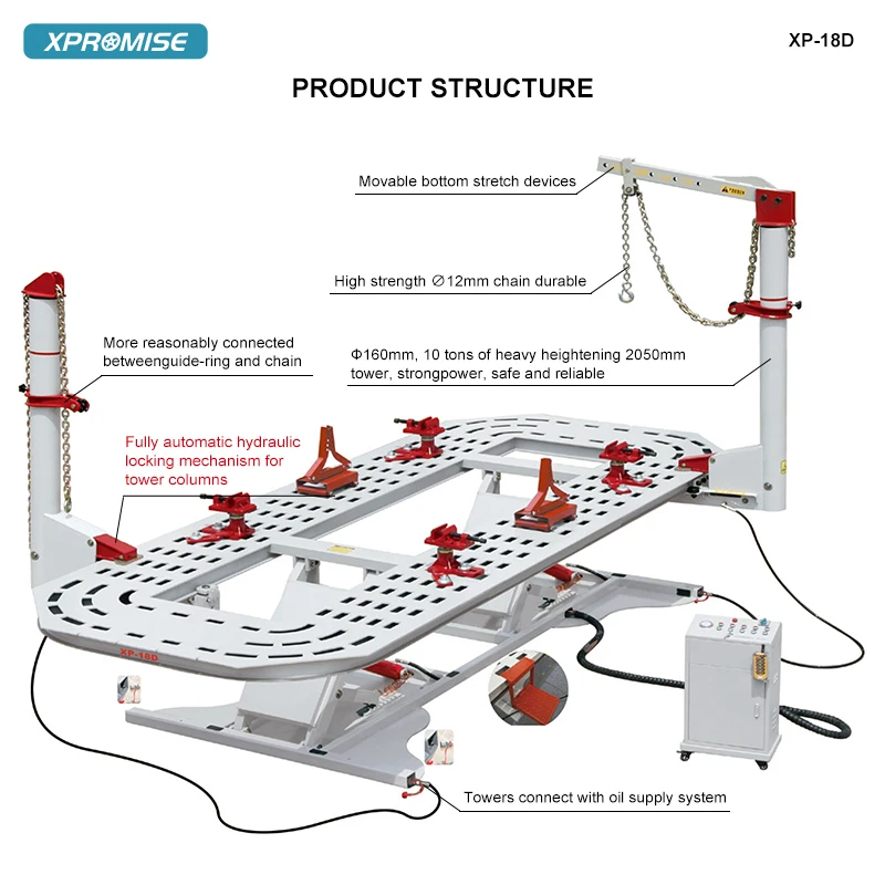 Car Frame Straightening Machine - Auto Body Repair Bench