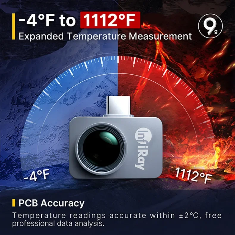 InfiRay Thermal Imager P2PRO With Lens Industrial PCB Floor Heating Detection Night Vision ...