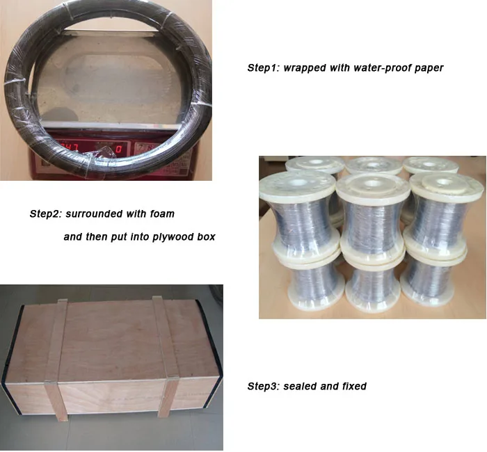 Shape Memory 0.08mm Nitinol Muscle Wire - Buy 0.08mm Nitinol Wire,Shape ...