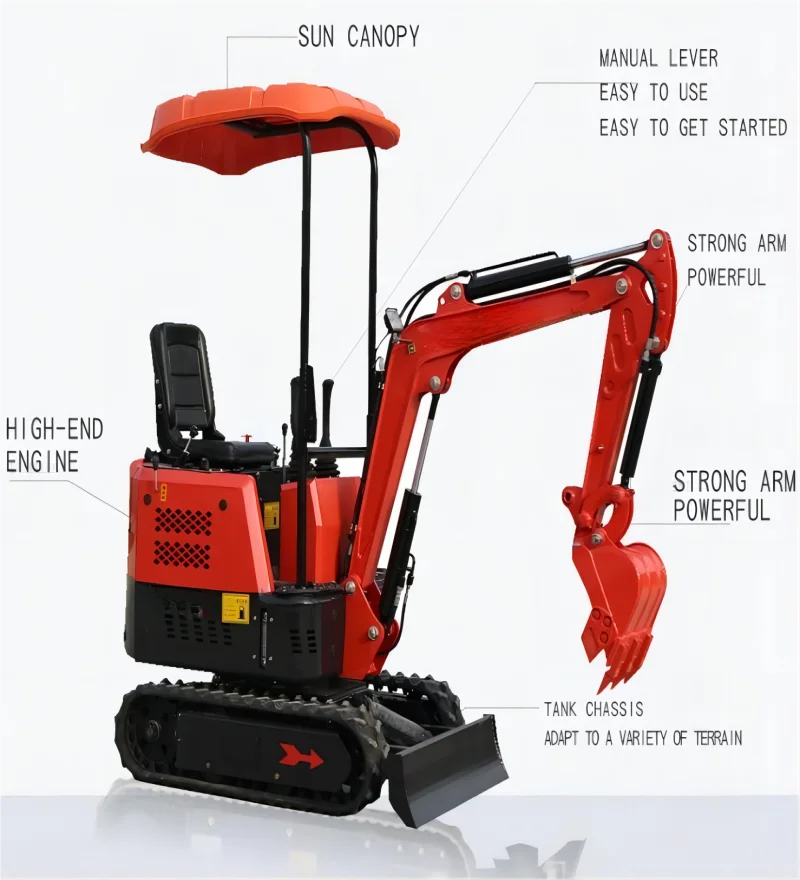 9kw/12.5 Hp Backhoe 0.8t Construction Digging Trenches Earthwork ...