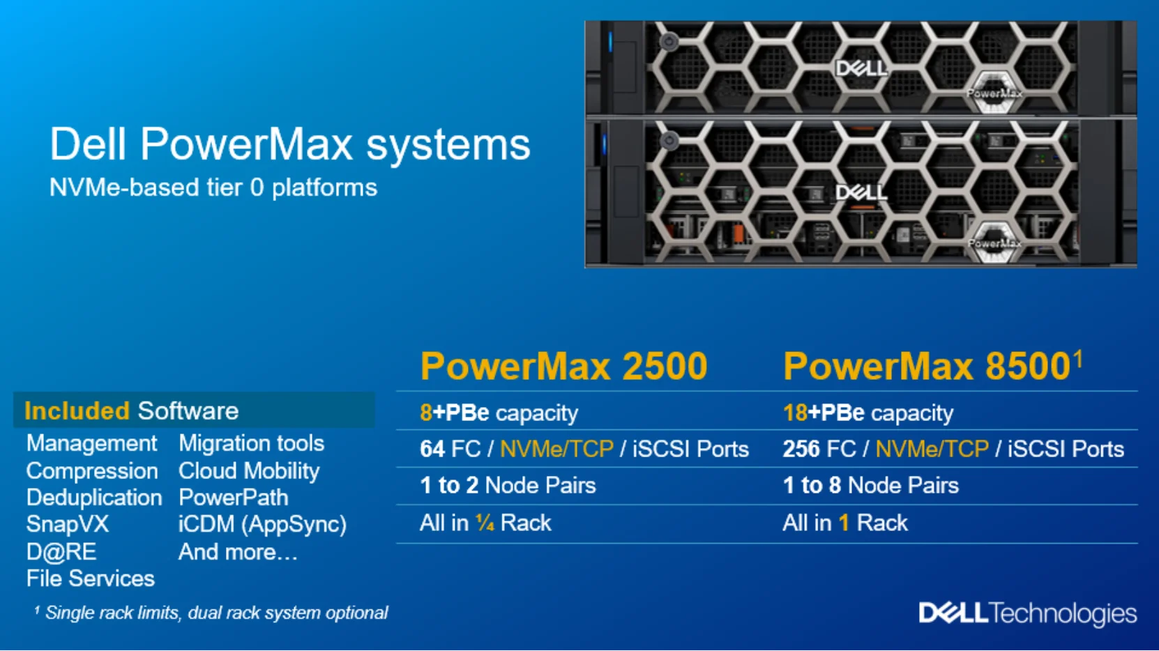Cloud Storage Storage Array Dell Powermax 8500 dell Powermax 2500 dell ...