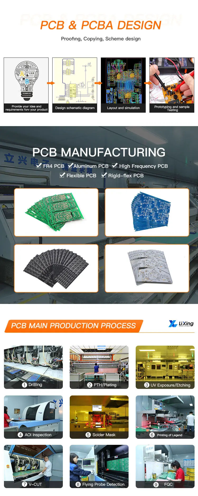 Thick Film Circuit Multilayer Alumina Ceramic Custom Material Pcb ...