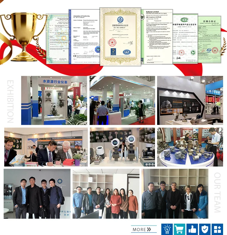 Krohne H250 M40 Digital Portable Air Flow Meter - 1.6% Accuracy