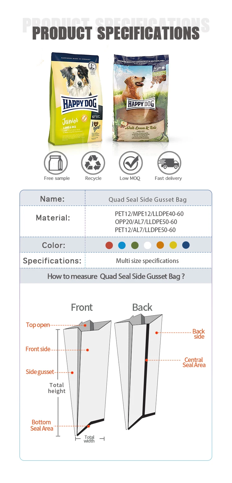 Heavy Duty Dog Food Packaging Bags - Customizable & Durable