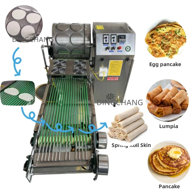 Tabletop Pancake Maker Machine For Hotels Ce Certified 110v220v Voltage Options