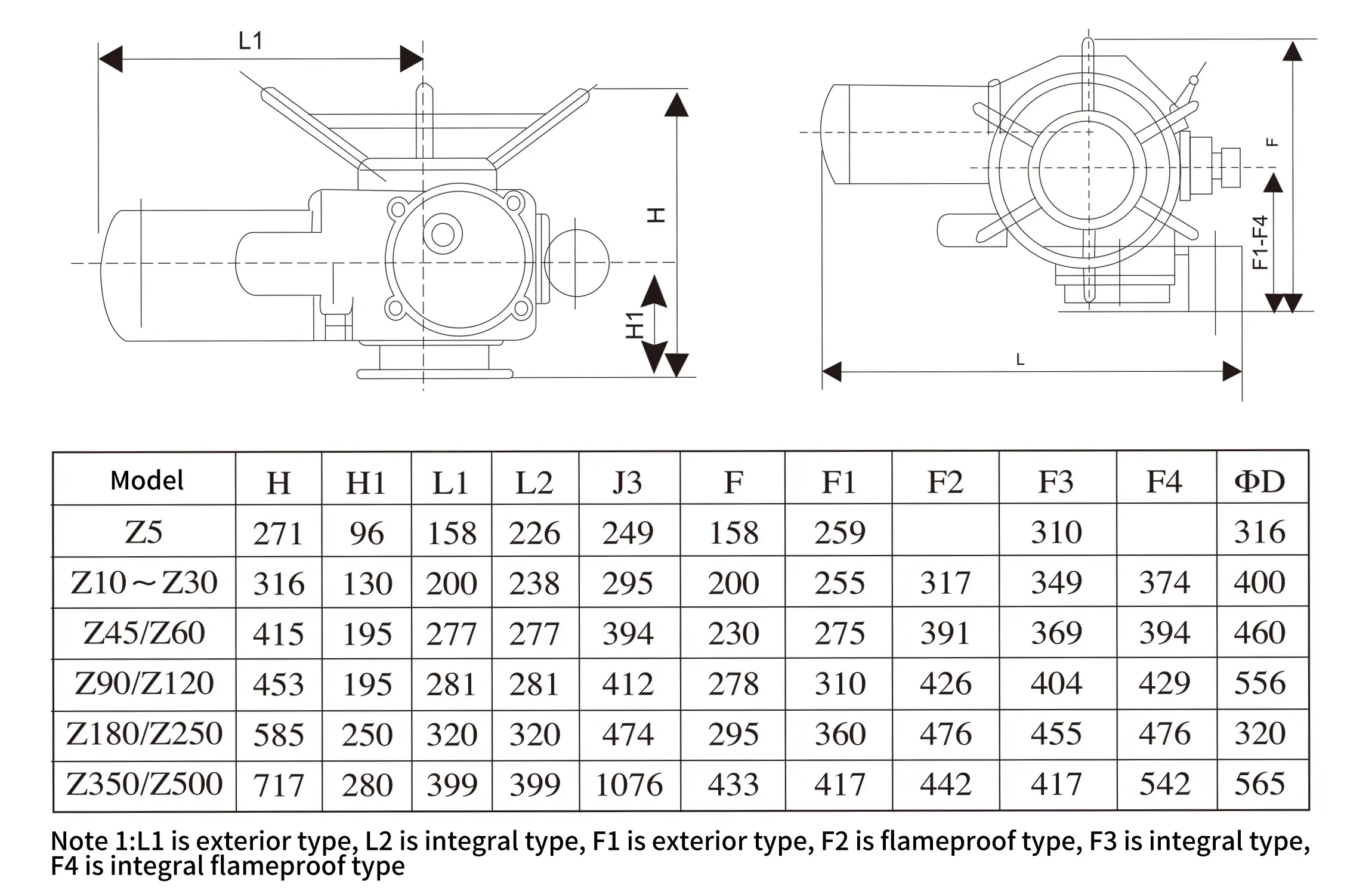 Modbus DC24V Electric Actuator 400Nm 4-20mA Flange Link DN300 Gate ...