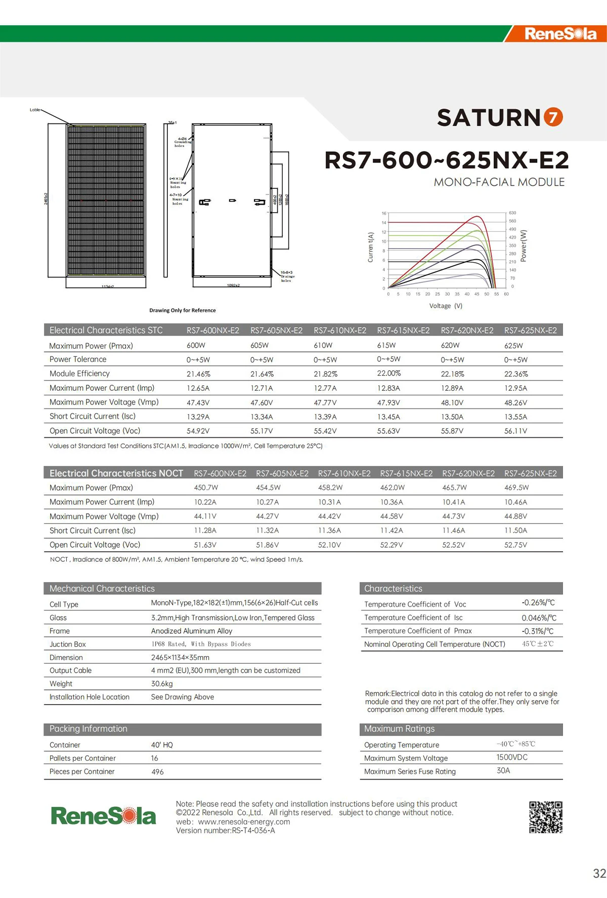 Germany N Type Renesola Solar Paneles Solares 600w 605w 610w 615w 620w ...