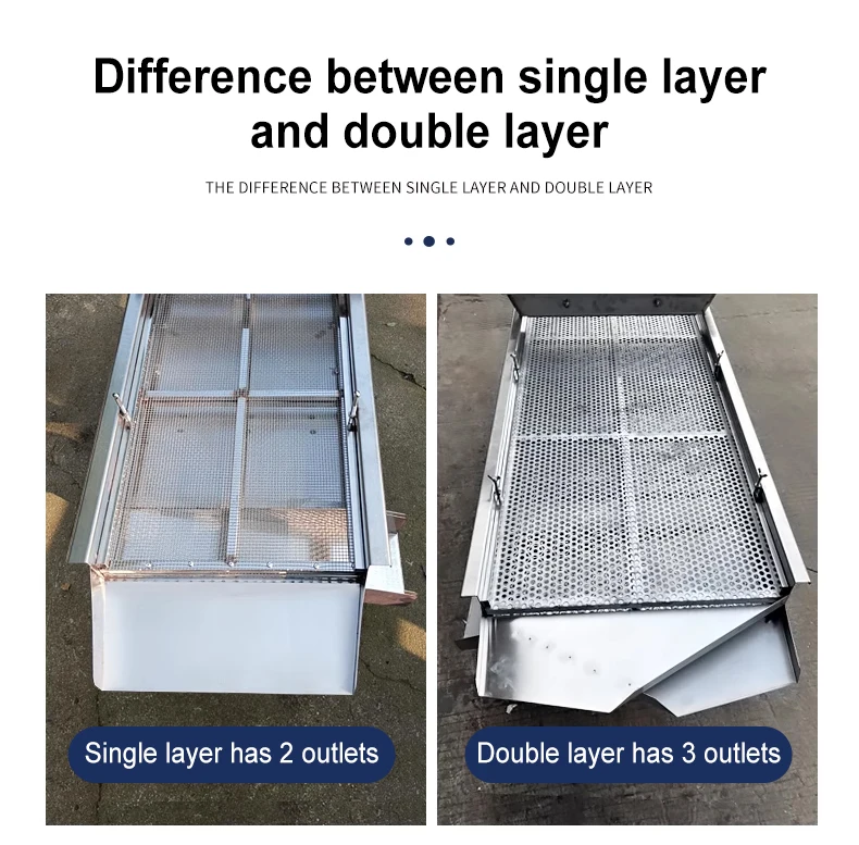 Good Quality Fram Agriculture Cleaning Corn Sorting Linear Sieves ...