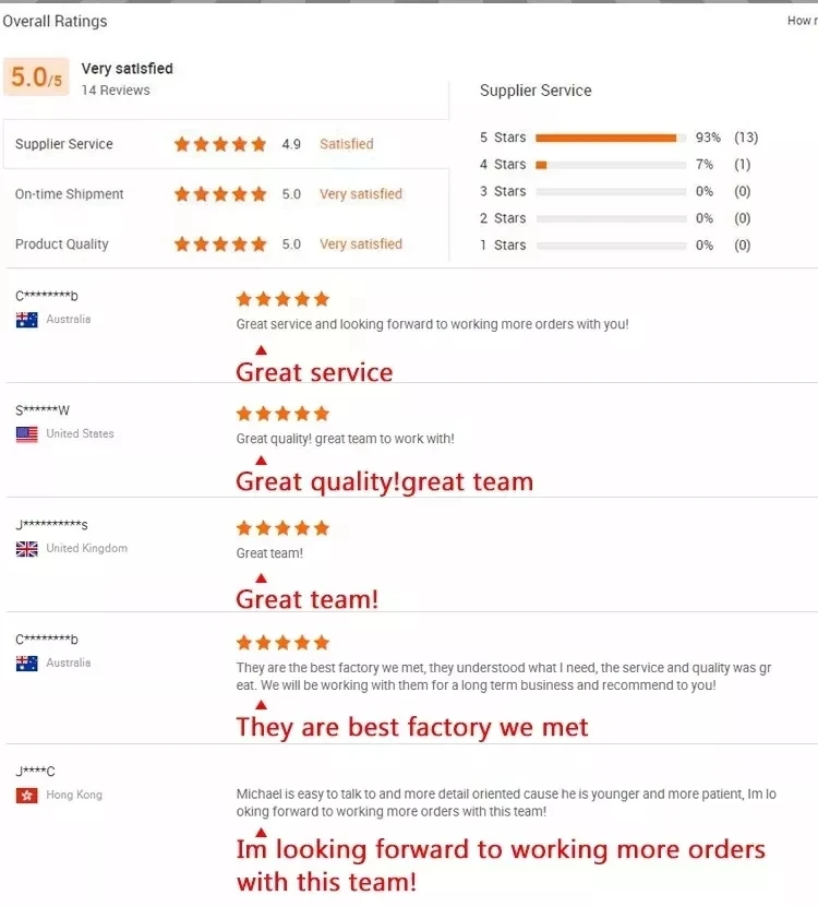 Huawe1 Backup Box-b0/b1 Fusion Solar Single Phase Three Phase - Buy ...