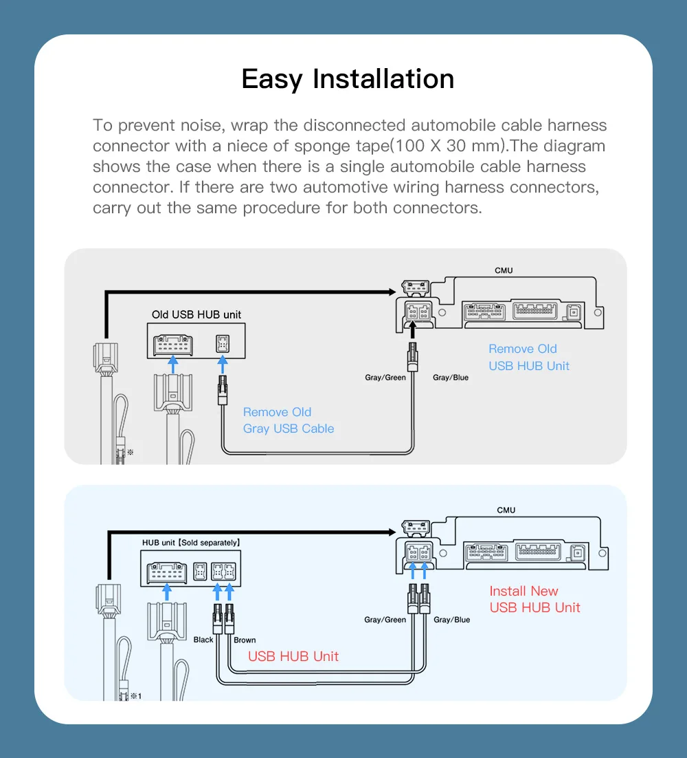 Carabc Apple Carplay Android Auto Usb Adapter Hub For Mazda 6 Mazda 3 ...