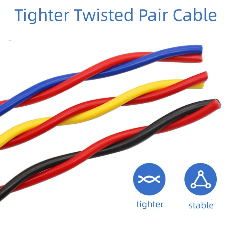 Rvs Double Pvc Insulation Flexible Conductor Twisted Fire Alarm Cable ...