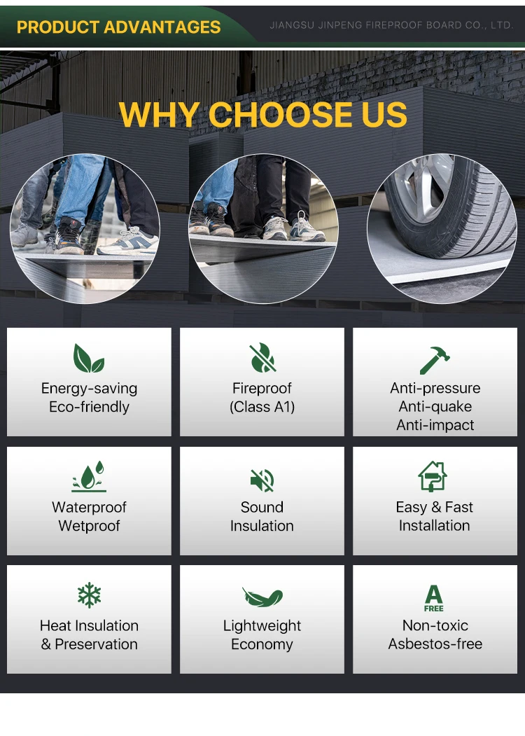 Mgo Roofing Underlayment Cladding Mgso4 Panel Magnesium Oxide Board ...