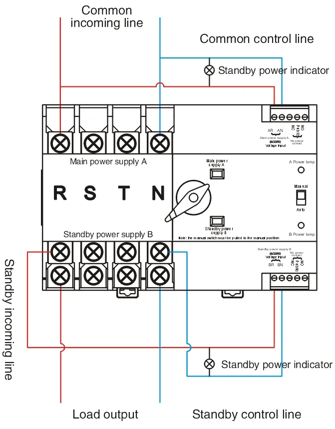 MUTAI Solar Automatic Transfer Switch - Reliable PV ATS