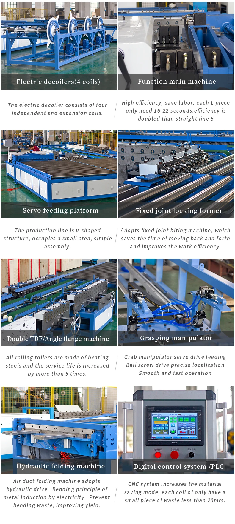 Hvac Duct Manufacturing Steel U Shape Auto Duct Making Production Line ...