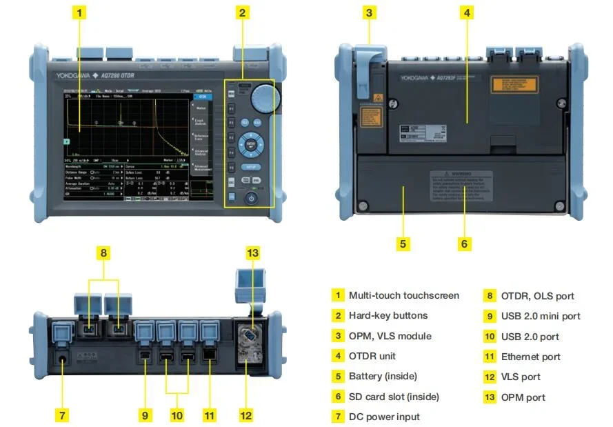 Original Yokogawa Aq7280 Optical Time Domain Reflectometer Aq7282a ...