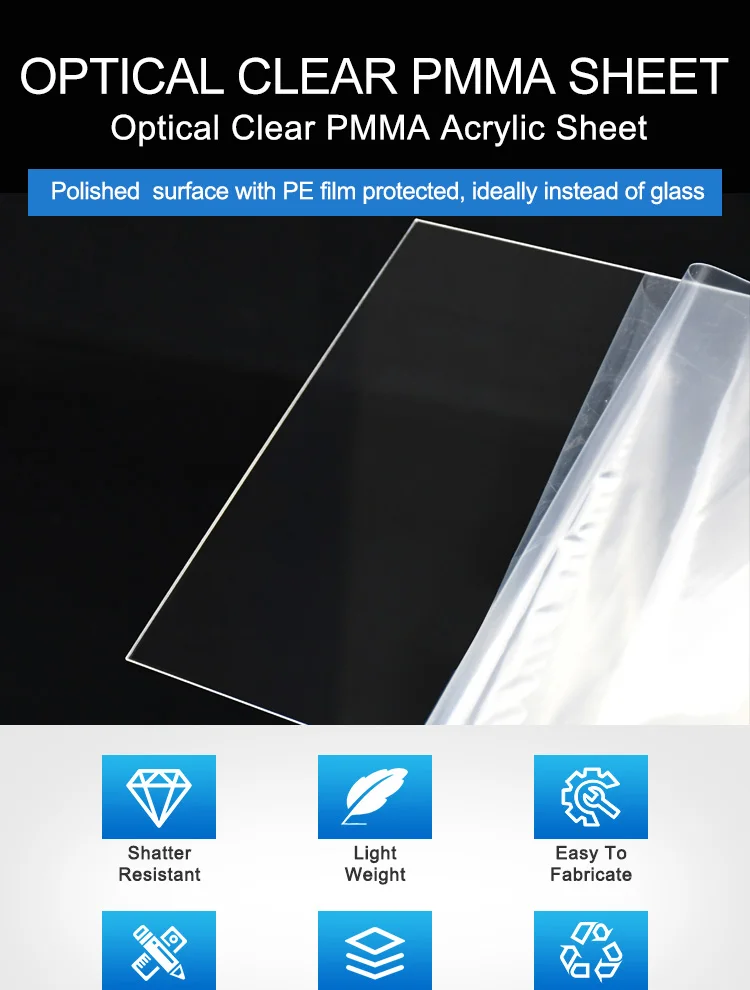 Optical PMMA Acrylic Sheets - Clear, Durable, and Versatile