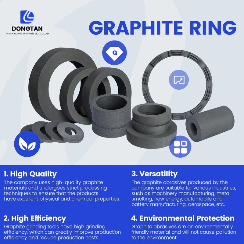High Temperature Flexible Graphite Seal Graphite Packing Ring - Buy ...