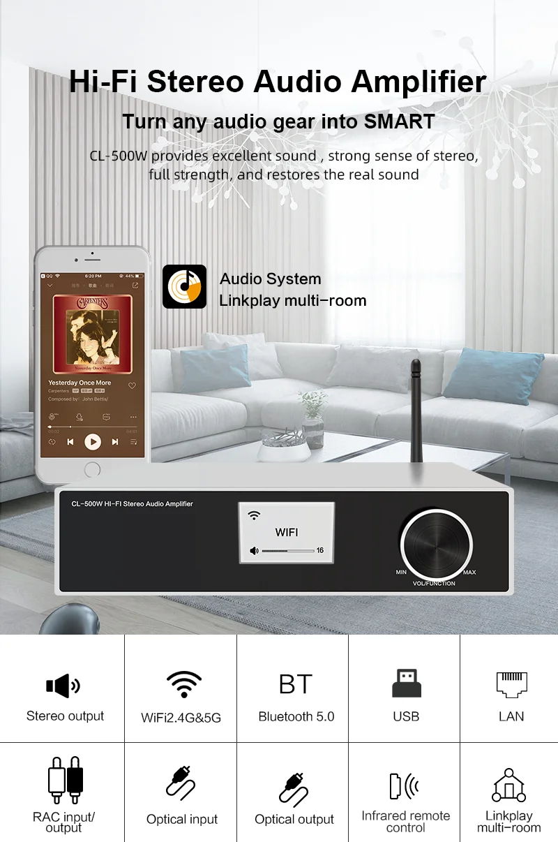 Professional Power Amplifier Wifi 2.4g 5g Airplay 2*100w Bt5.0 Multi ...