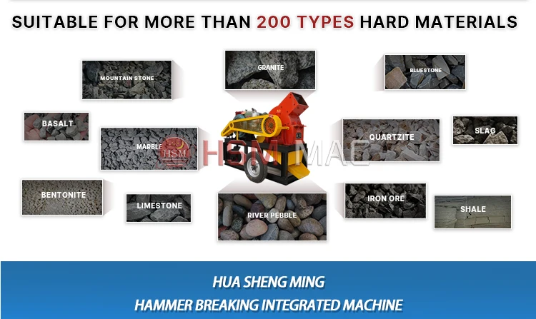 HSM Portable Diesel Engine Hammer Crusher for Rock & Ore