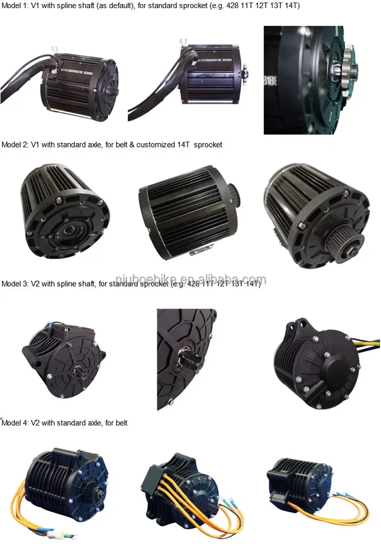 QS 138 70H 3KW Mid Drive Motor - High Performance & Efficiency