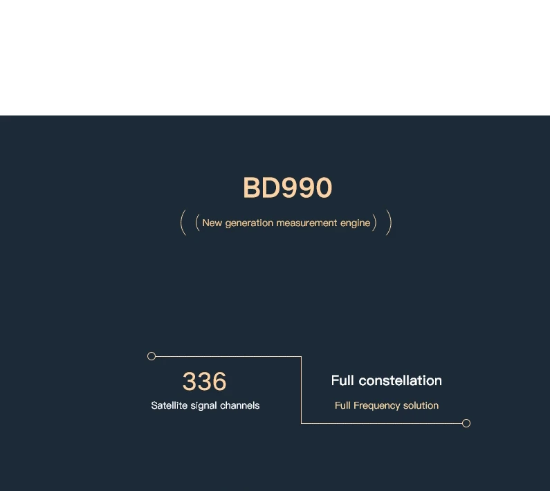 Multi-constellation China Gps Gnss Rtk Hi-target V90 Rtk V30plus V96 V98 V200 With Advanced Gnss ...