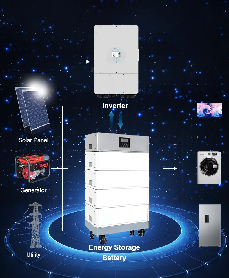 10kw Lifepo4 Stackable Battery Pack Lithium Power for Home Off-Grid ...