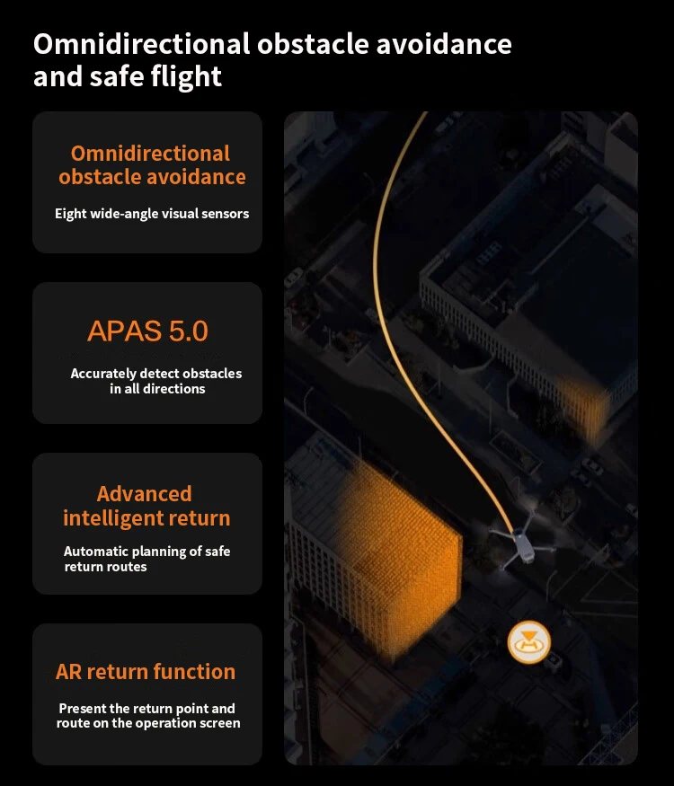 43-mindji Dual Tele Cameras Dji Mavic 3 Pro Drone Mavic 3 Pro Fly More ...