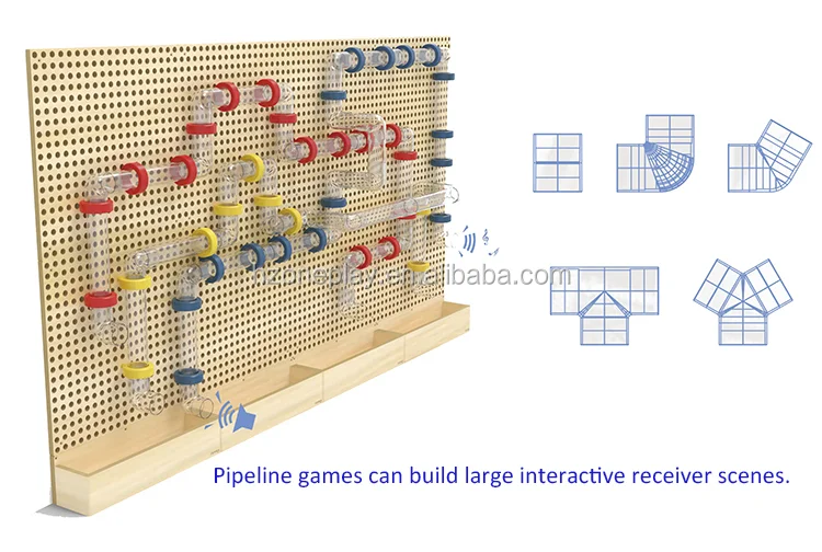 DIY Educational Wall Mounted Play Systems for Kids - Interactive Games ...