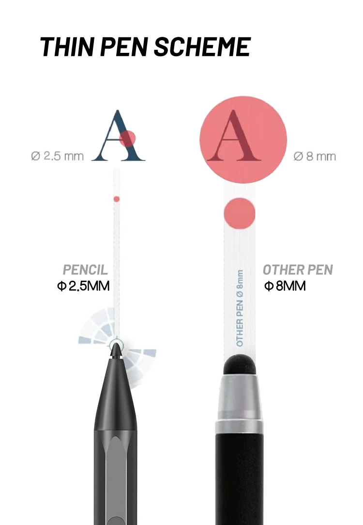 43 Inch Ir Touch Overlay Kit 40 Points Infrared Touch Frame For ...