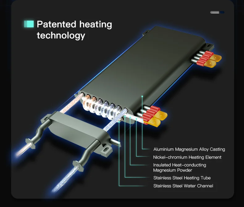 JNOD Smart Electric Heating System - 5.5kw Wall Hung Boiler