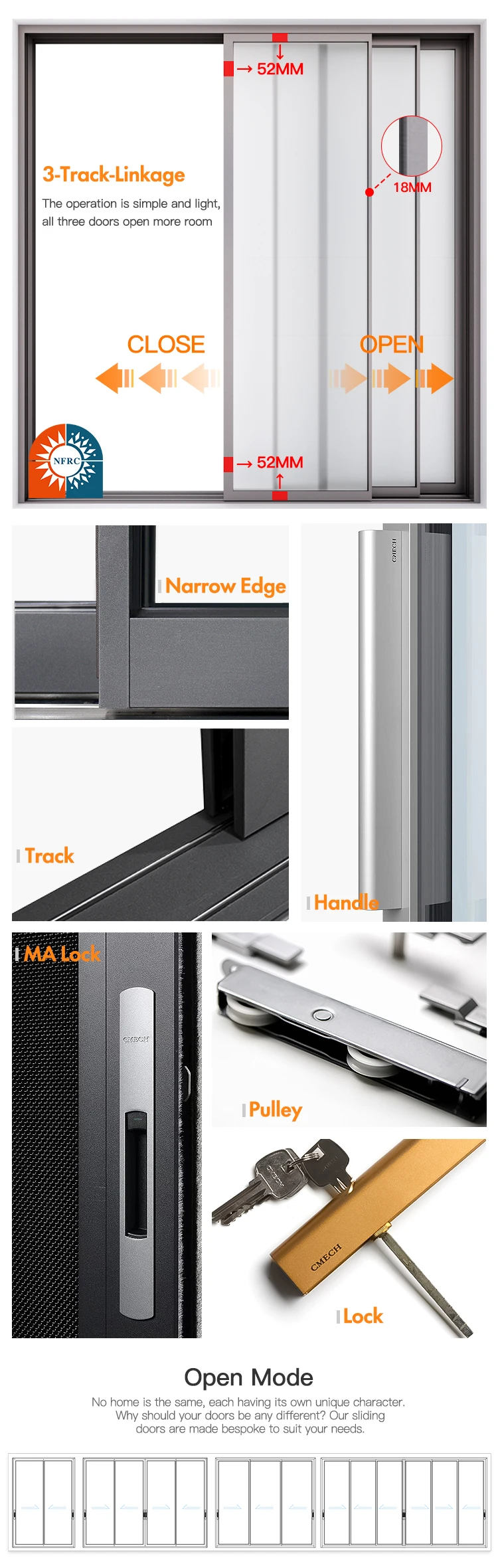 ROGENILAN Sliding Glass Doors - Modern, Oversized, and Durable