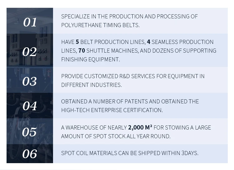 Open Ended Timing Belt Tooth Punching Machine with Tooth Cutter Set for ...