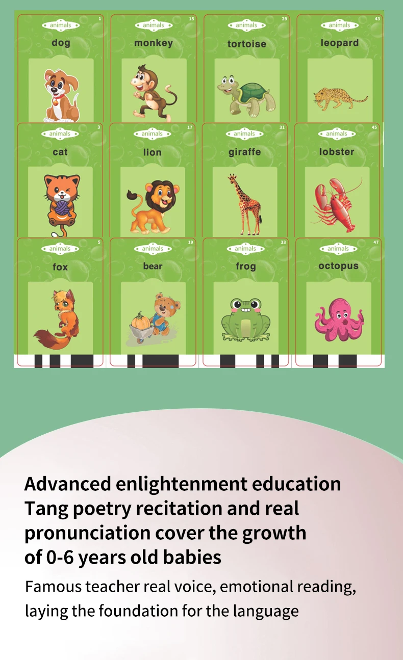 English Alphabet Flash Card Machine Custom Educational Talking Flash ...