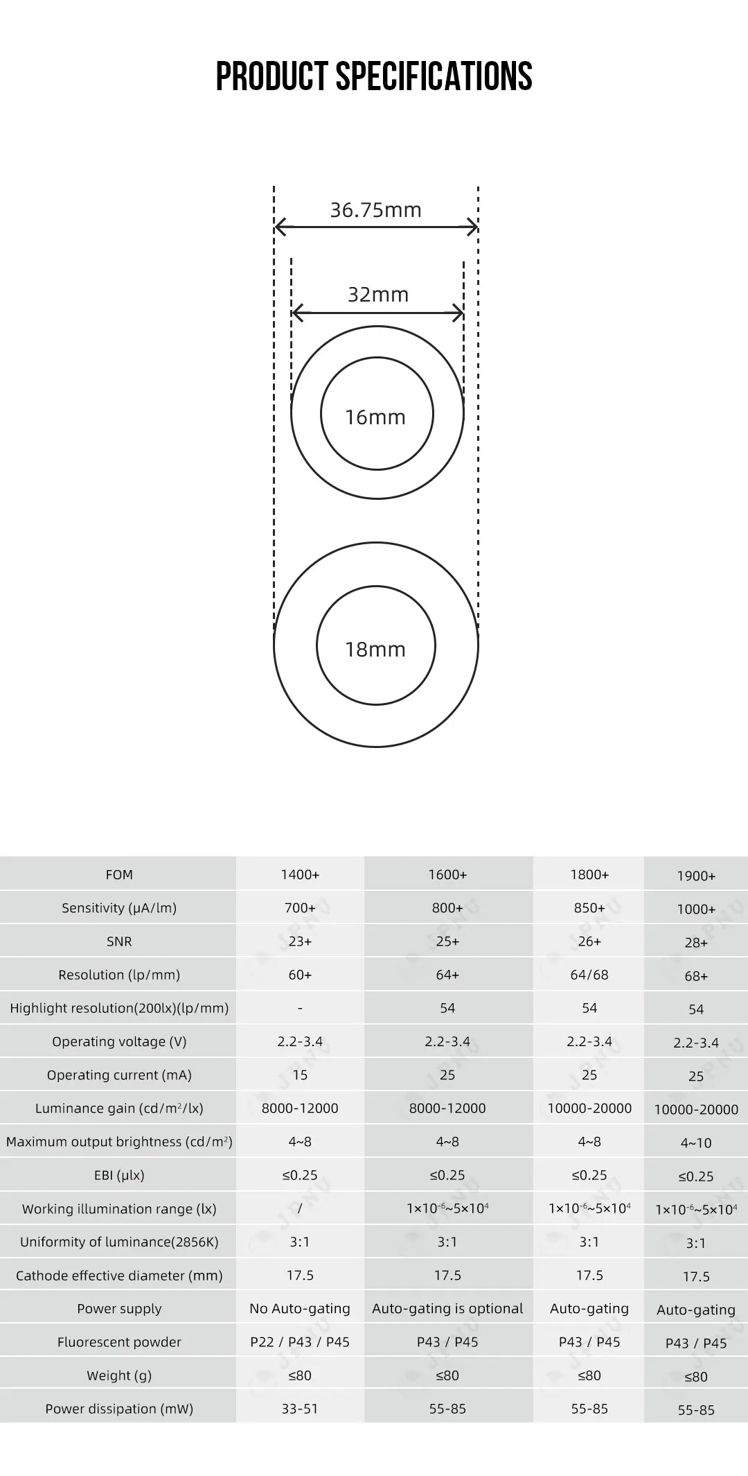 Mx10160 18mm Gen2+ Night Vision Image Intensifier Tube For Night Vision ...