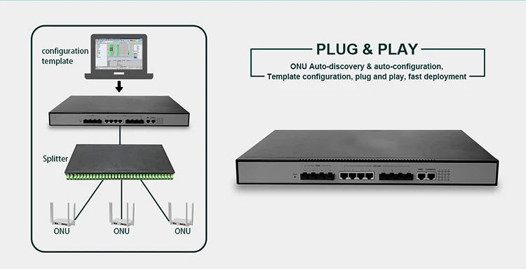 Hosecom Network Tools Fttx Olt 8 Ge Uplink Port Epon 4 Port Olt Support ...