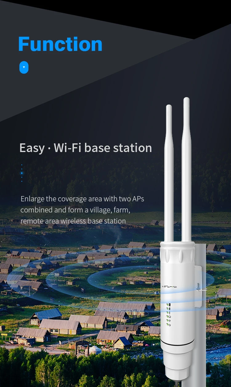 Todahika 1200mbps Outdoor Wireless Access Point - 1km Range