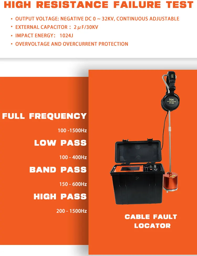 35kv Underground Fault Cable Location System Equipment 3m 33kv Hv Under ...