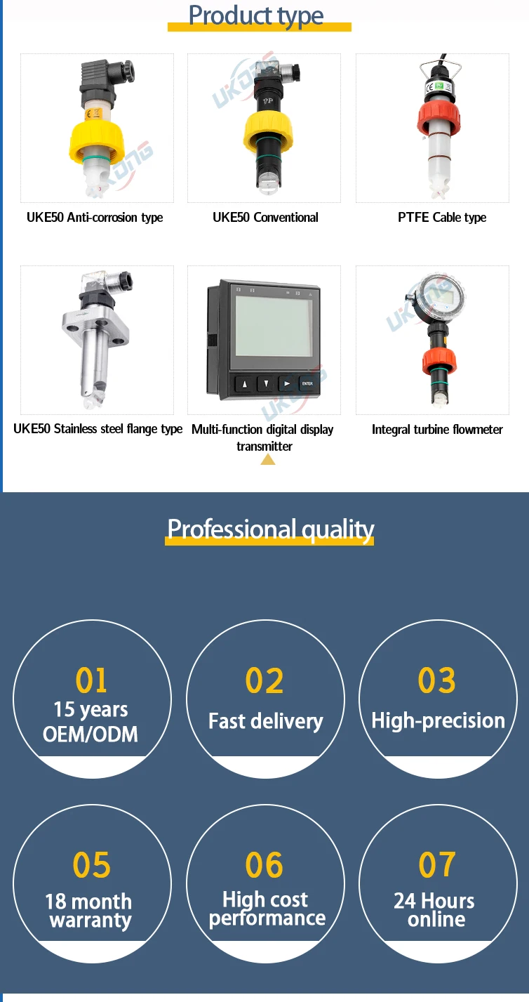 Reverse Osmosis Ultrafiltration Runner Flow Meter Vane Flow Sensor ...